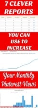 7 Surprisingly Clever Reports That Increases Your Monthly Pinterest Views