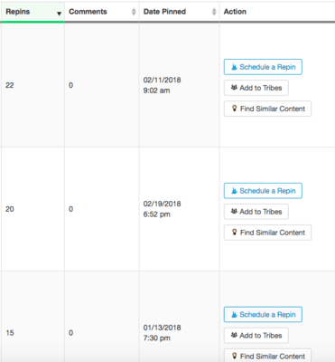 9 Fantastic Ways To Grow Your Pinterest Business Account
