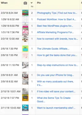 7 Surprisingly Clever Reports That Increases Your Monthly Pinterest Views