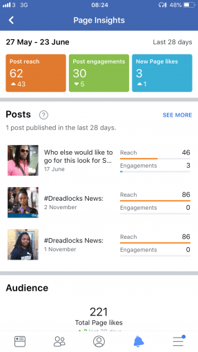 Pinterest vs Facebook - 11 Things You Need To Know