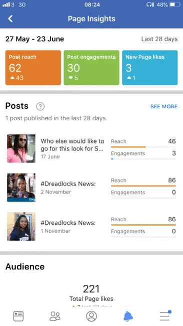 Pinterest vs Facebook - 11 Things You Need To Know