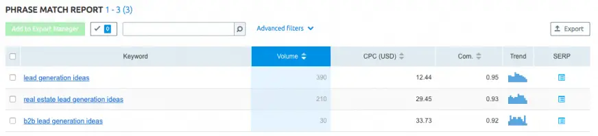 The Untold Secret of Mastering Pinterest SEO tips in 3 Days or Less