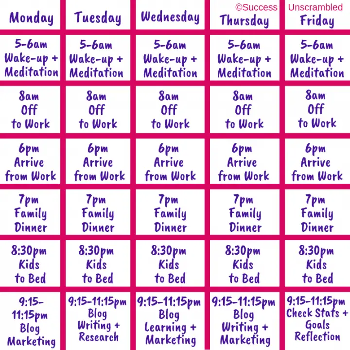 How To Blog Consistently on a Part-time Blogger Schedule