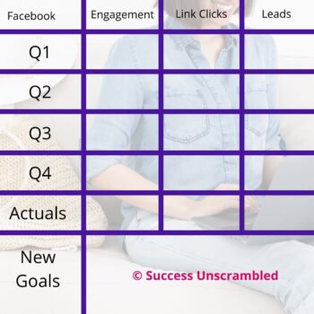 How a Social Media Audit Can Skyrocket Blog Traffic [Step by Step Guide]