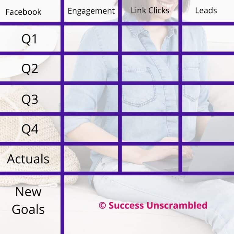 How a Social Media Audit Can Skyrocket Blog Traffic [Step by Step Guide]