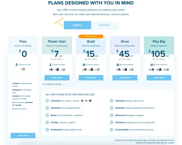 This Planoly vs Plann Review Will Enhance Your Content Planning