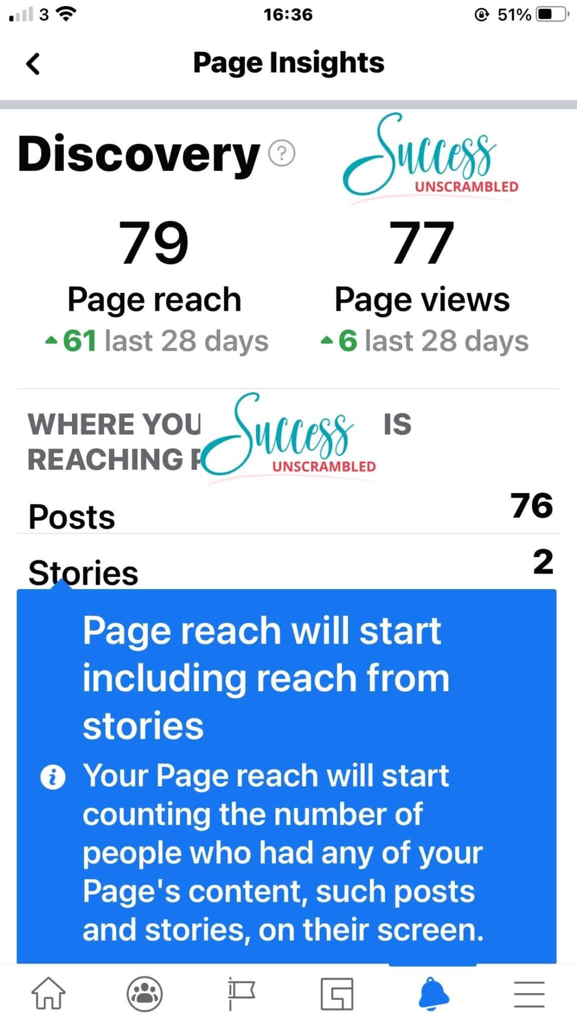 How to Get More Blog Followers [41 Unbelievable Ways]