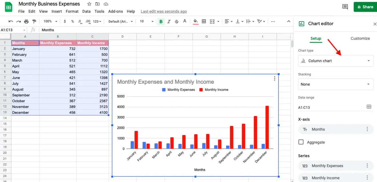 How to Make a Line Graph in Google Sheets [In 5 Minutes]
