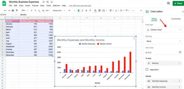 How to Make a Line Graph in Google Sheets [In 5 Minutes]