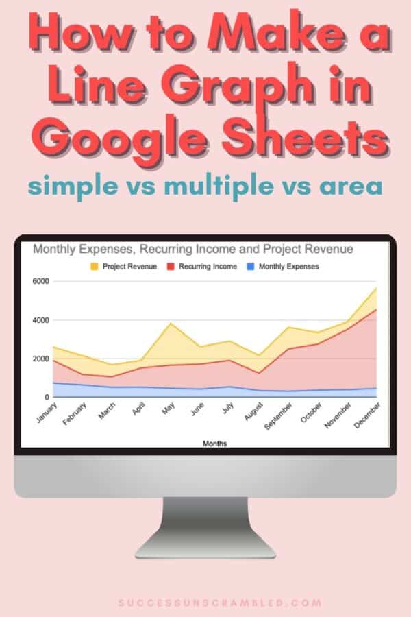 How to Make a Line Graph in Google Sheets [In 5 Minutes]