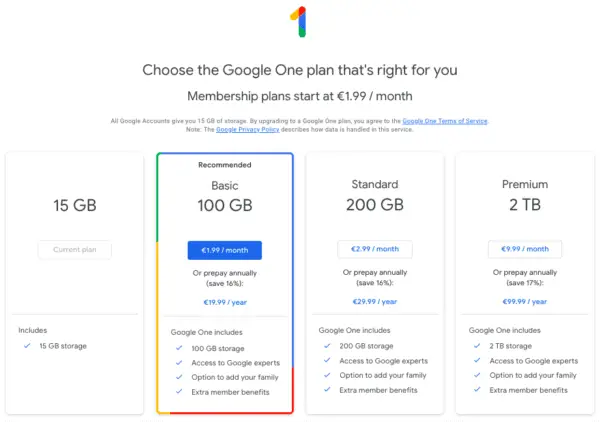How to Organise Google Drive for Business