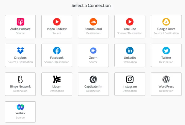The Best Way to Repurpose Your Podcast Without the Stress