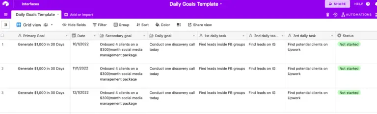 The Ultimate Daily Goals Template [Use It To Make $1,000 Online]