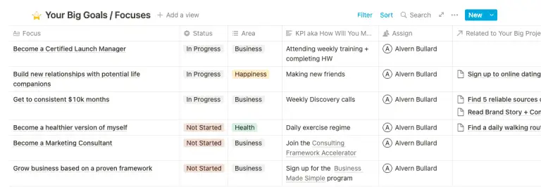 The Ultimate Yearly Habit Tracker Printable to Skyrocket Your Success